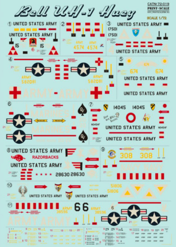 Print Scale 72-019 Bell UH-1 Huey