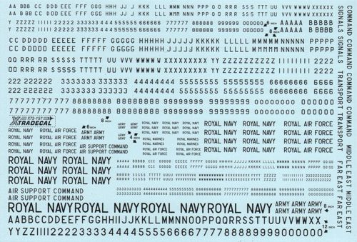 Xtradecal 72157 Post War RAF 4', 6', 8' and 12' Black Serial Letters and Numbers