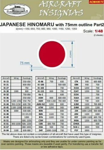 Armycast ACM49072 Japanese Hinomaru With 75mm Outline - Part II