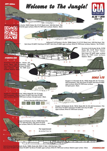 CtA Cut then Add 003 "Welcome to the Jungle!" - A lot of US Navy Carrier Borne aircrafts in Green SE Asia Camouflage during Vietnam War.