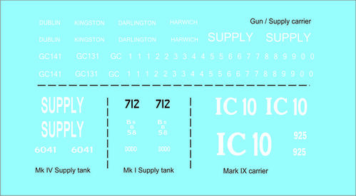 Black Lion Decals 72002 British Gun and Supply Carrier - World War I