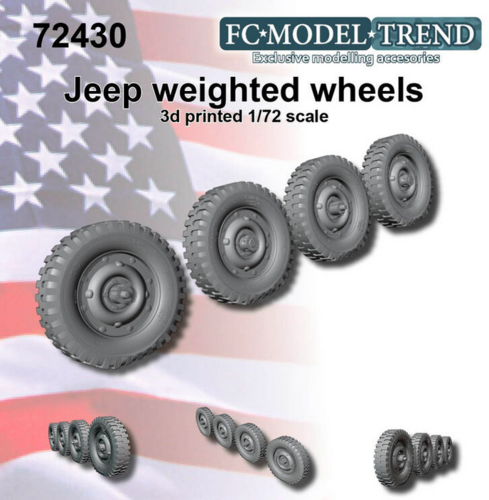 FC ModelTrend 72430 Jeep, weighted