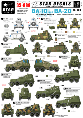 Star-Decals 35-889 BA-10 and BA-20 armoured cars in foreign service
