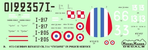 Model Maker Decals D48075 Caudrone-Renault CR-714 Cyclone in Polish service
