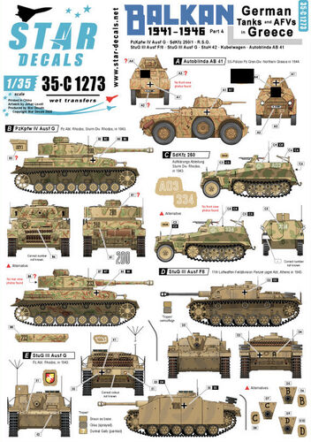 Star-Decals 35-C1273 Balkan WW2 # 4. German tanks and AFVs in Greece after 1941. Including Sturm-Division 'Rhodos'.