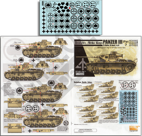 Echelon Fine Details AXT351038 DAK Panzer IIIs Part 3