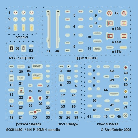 Shelf Oddity 3144050 P-40M/ N stencils