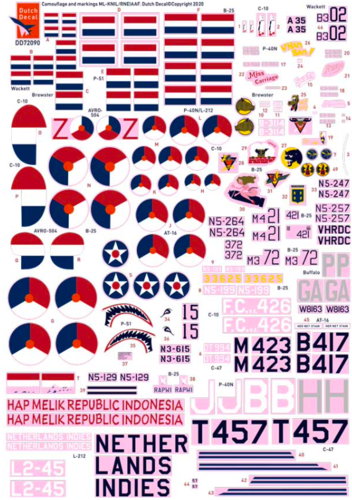 Dutch Decal 72090 Camouflage and markings RNEIAAF