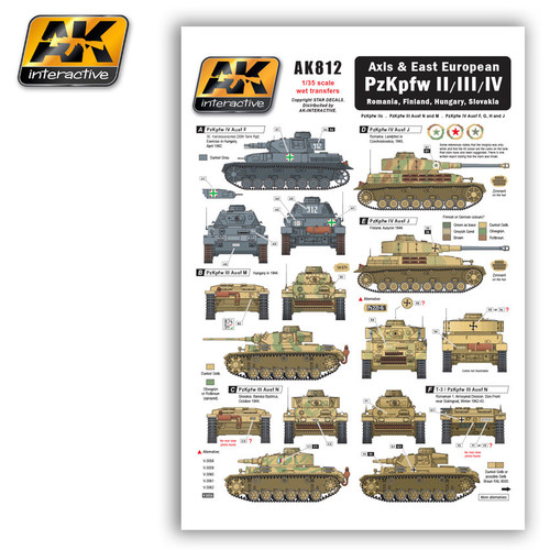 AK-Interactive 812 Axis & East European PzKpfw II/III/IV