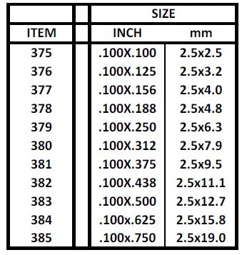 Evergreen 00375 Polystyrene Strip 2,5 x 2,5 mm (60 cm) (1 pc)