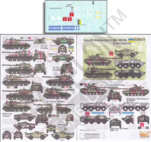 Echelon Fine Details D356215 Ukrainian AFVs Ukraine-Russia Crisis Pt 6: BRDM-2, BRDM-2RKhb, 2S3, BTR-70, BTR-80 and T-64B