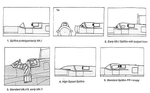 Falcon Model V5148 Supermarine Spitfire Special Set