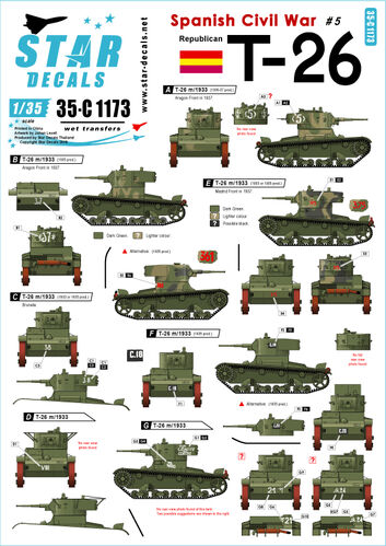 Star-Decals 35-C1173 Spanish Civil War # 5. T-26. Republican T-26 m/1933.