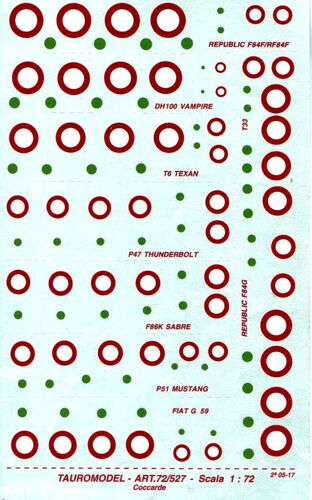 TAURO MODEL 72-527 F-84 F/G/K / RF-84F / DH-100 / G.59 / P-47 / P-51 / T-33 in AMI Service - National Insignia