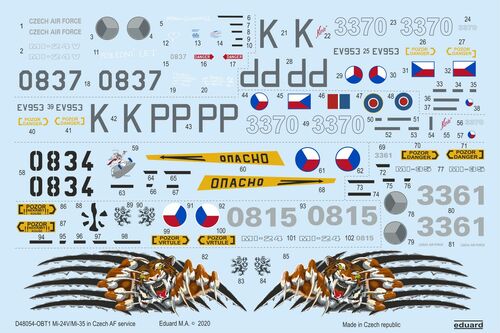 Eduard D48054 Mi-24V/Mi-35 in Czech AF service