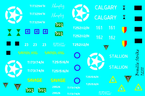 Braille Strike 72111 Churchill Crocodile
