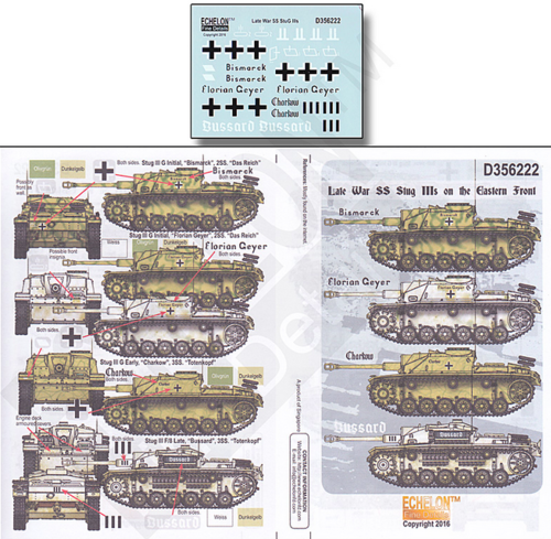 Echelon Fine Details D356222 Late War SS Stug IIIs on the Eastern Front