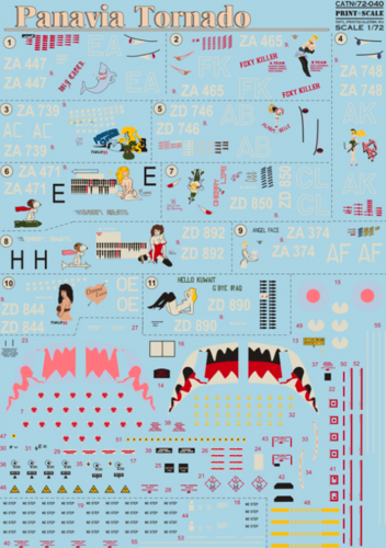 Print Scale 72-040 Panavia Tornado