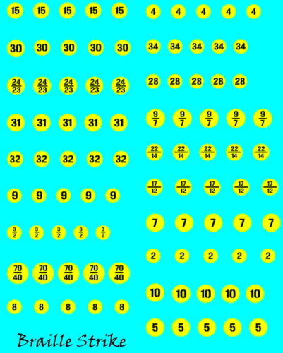 Braille Strike 35096 Bridge weight class