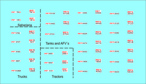 Black Lion Decals 72548 Italian Licence Plates - World War II