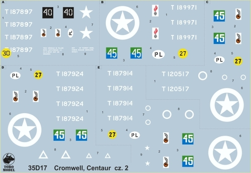 Toro Model 35D17 Cromwell i Centaur w PSZ część 2