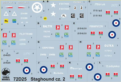 Toro Model 72D25 Staghound w PSZ część 2