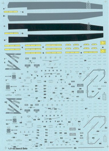 Hi-Decal Line 72034 F-18 Hornet Stencil Data
