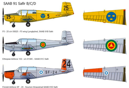 Maestro Models D7212 SAAB Safir, Sweden, Finland, Ethiopia