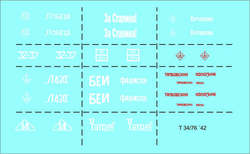 Black Lion Decals 72501 T34/76 1942