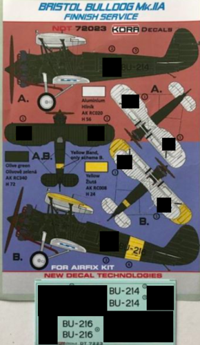Kora Models NDT72023 Bristol Bulldog IIA Finnish