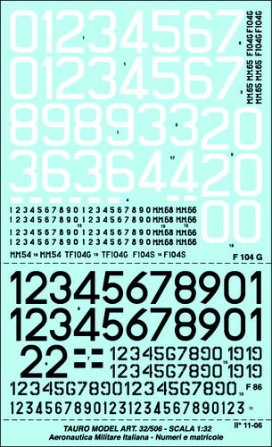 TAURO MODEL 32-506 F-104 and F-86 in AMI Service - Serials and Code