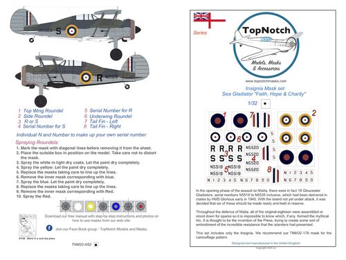 TopNotch 32-I052 Gloster Sea Gladiator - Faith Hope & Charty - Insignia Mask Set