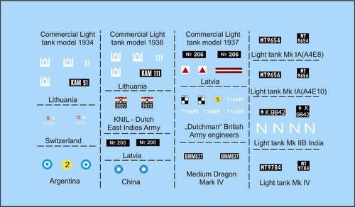 Black Lion Decals 72042 Made by Vickers - Light Tanks 1930’s