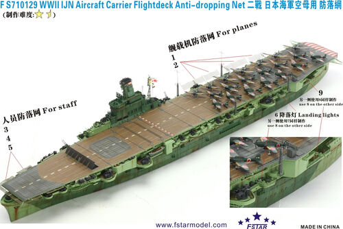 Five Star Model 710129 IJN WWII Aircraft Carrier Flightdeck Anti-dropping Net