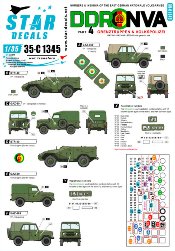 Star-Decals 35-C1345 DDR-NVA # 4. East Germany. Grenztruppen and Volkspolizei. GAZ-69, UAZ-469, BTR-40.
