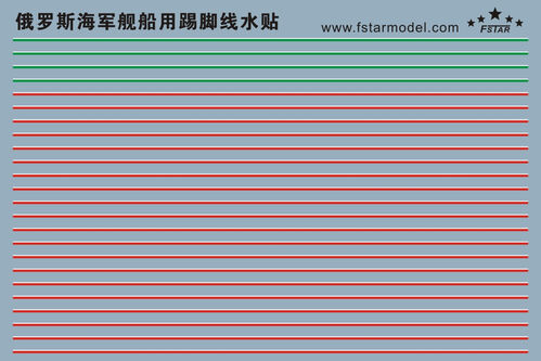 Five Star Model 350106 Modern Russian Navy Skirting Lines Decal