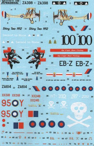 Xtradecal 48113 RAF Anniversary Update 2011/12 Decals Part 1