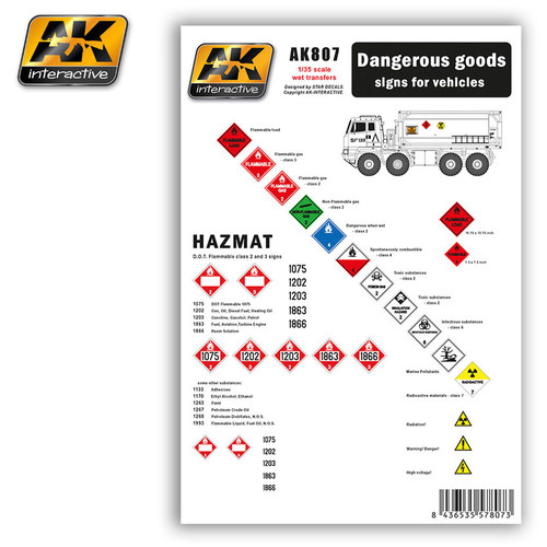 AK-Interactive 807 Dangerous Goods Signs For Vehicles