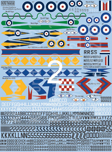 Kits World 172235 Gloster Gladiator general cocardes, ID letters and serial characters (Set II)