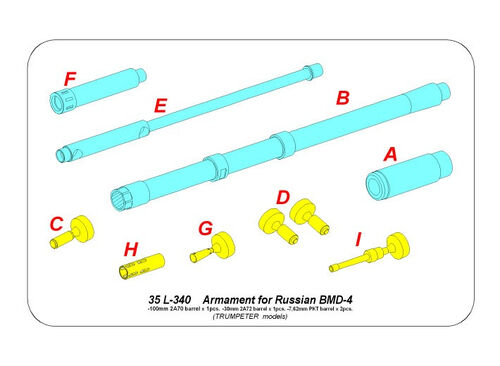 Aber 35L-340 Armament For Russian BMD-4 - 100mm 2A70 Barrel (1pc), 30mm 2A72 Barrel (1pc), 7,62mm PKT Barrel (2pcs) (Trumpeter)