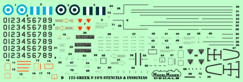 Model Maker Decals D48183 Greek F-16 347 Mira 40th Anniversary
