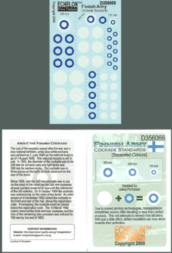 Echelon Fine Details D356066 Finnish Army Cockade Standards