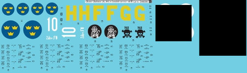SBS Model D72006 Gloster Gladiator in Swedish service VOL.II