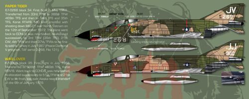 Zotz Decals 32064 McDonnell F-4 E Phantom 388th TFW at Korat RTAB 1968 - Part 2 (10 schemes)