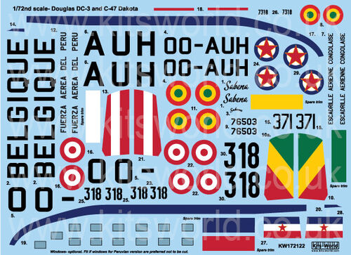 Kits World 172122 Douglas Dakota DC-3 - Foreign Operators