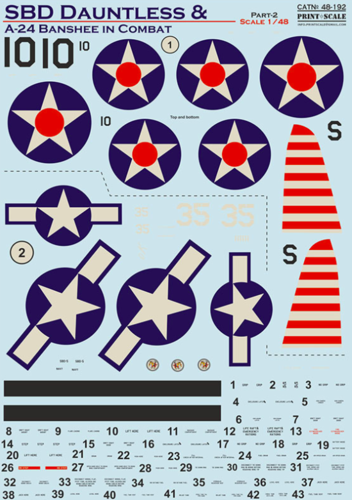 Print Scale 48-192 SBD Dauntless and A-24 Banshi in combat Part 2
