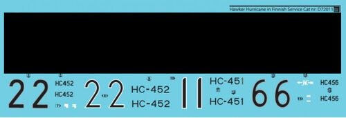 SBS Model D72011 Hawker Hurricane Mk. I Finnish Air Force WW II