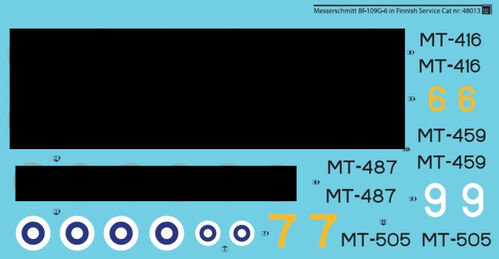 SBS Model D48013 Messerschmitt Bf-109G-6 Finnish Air Force WW II