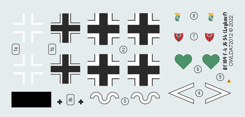 Owl Models DA72012 Bf 109 F-4, Stab III./JG 54. Oblt. Erwin Leykauf
