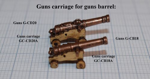 HiSModel GC-CB18A HSM-Guns Carriage CB18 - Set 2pcs